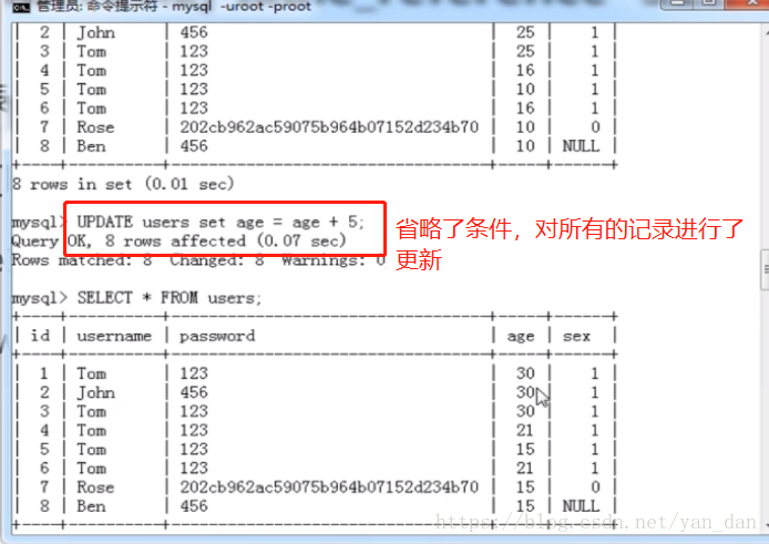 Mysql（三）insert 插入记录和select查询mysql 不能对数据看insert Csdn博客 