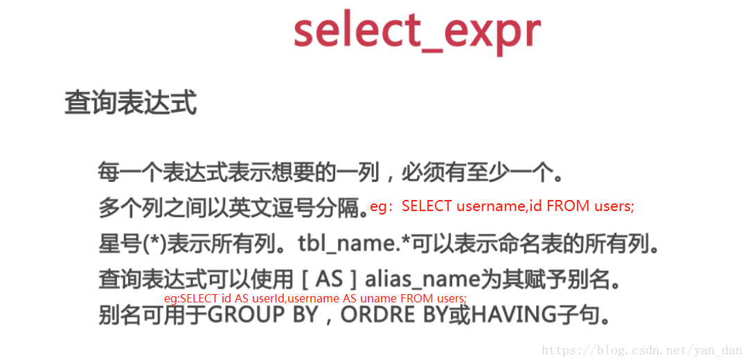 Mysql（三）insert 插入记录和select查询mysql 不能对数据看insert Csdn博客 8628