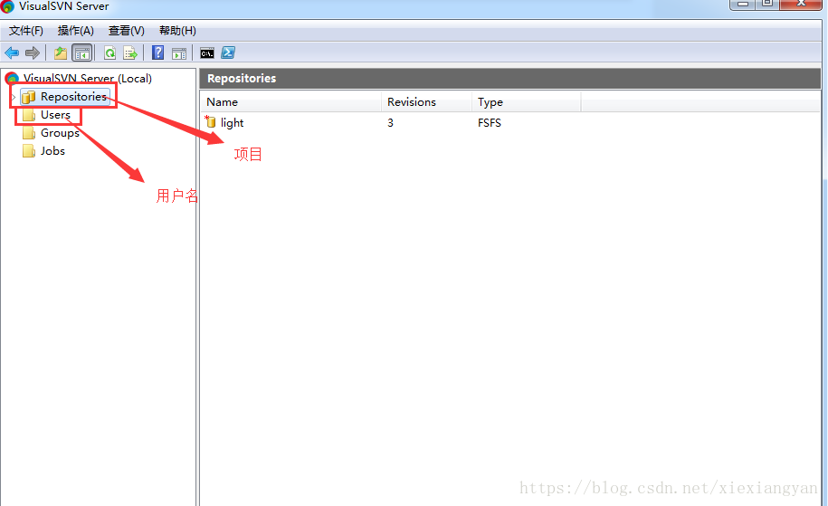 三种项目管理工具的安装使用方法 Svn、vss与git——svn（visualsvn）安装与使用vss和svn地址 Csdn博客