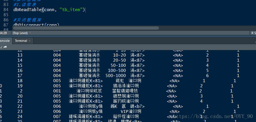 R 语言写入 Rmysql 中文乱码r语言插入mysql数据库中文为乱码 Csdn博客 