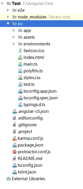 Angular项目目录结构详解angular项目放在哪 Csdn博客