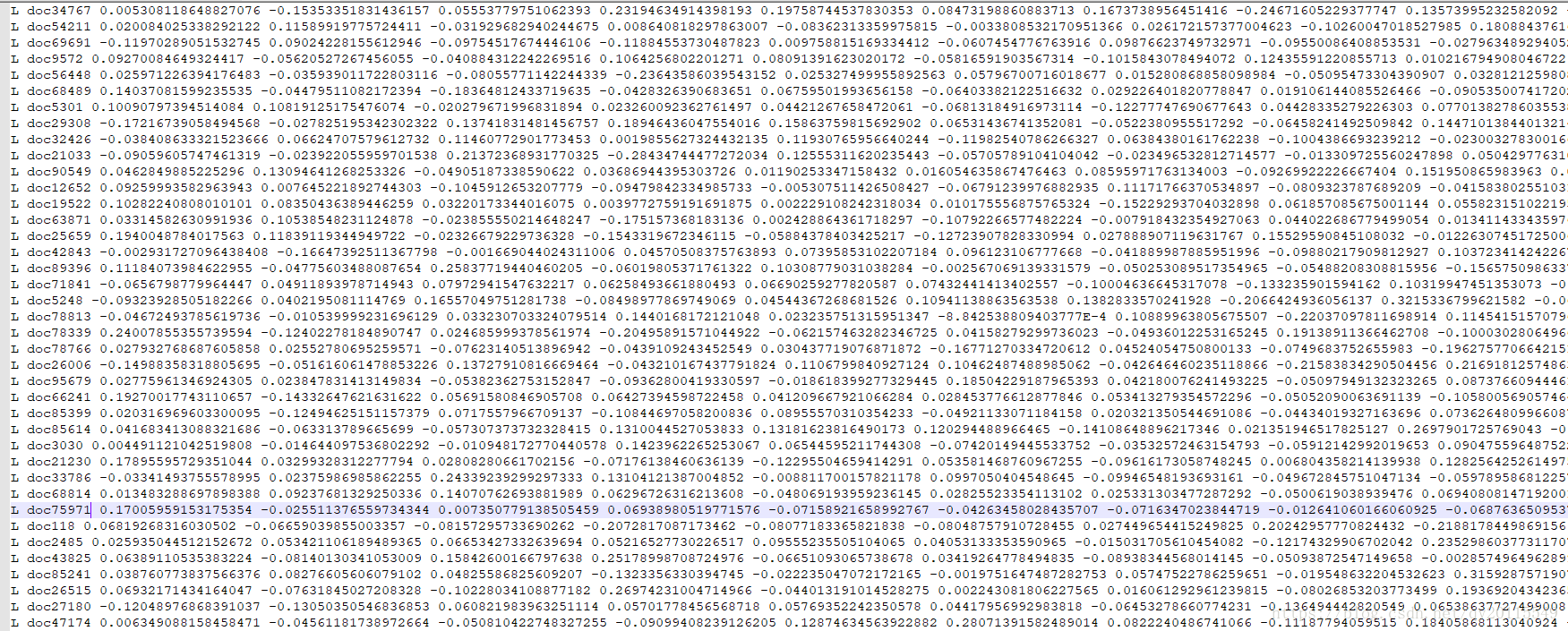 使用deeplearning4j训练doc2vec文档向量deping4j Text2vec Csdn博客 7796