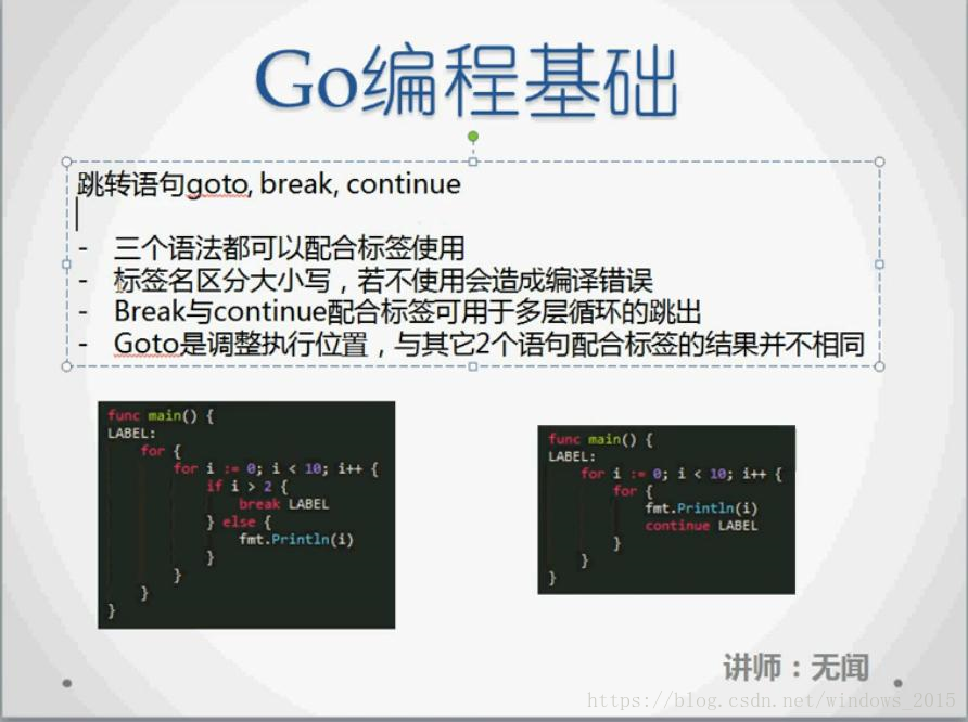 Go语言跳转语句：gotobreakcontinuego Goto下面还执行吗 Csdn博客 5531