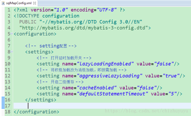 Springmvc整合mybatis实现商品列表查询 Csdn博客 