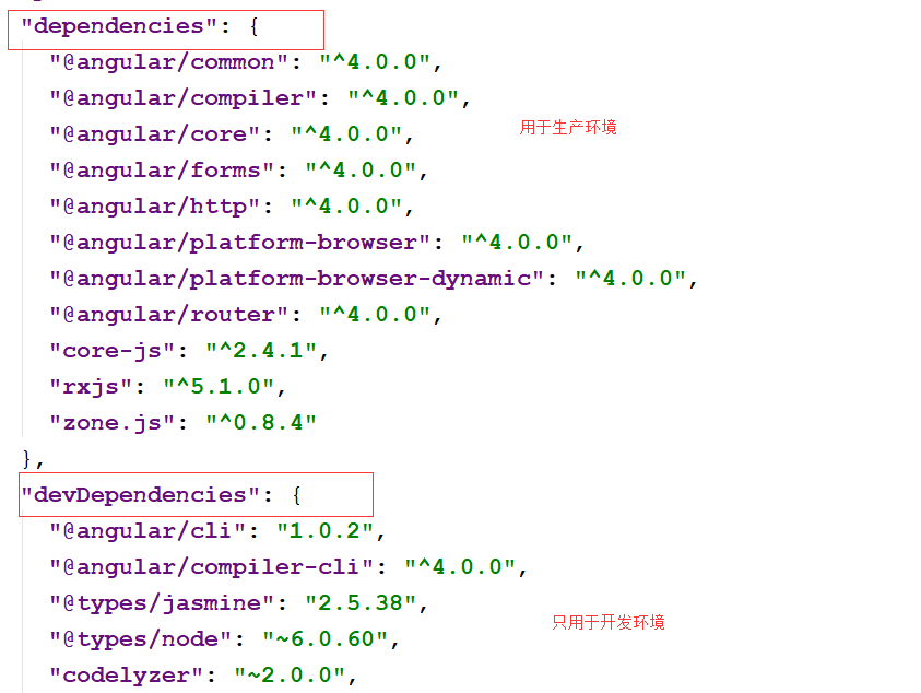 Angular引入第三方库angular 引入三方module Csdn博客