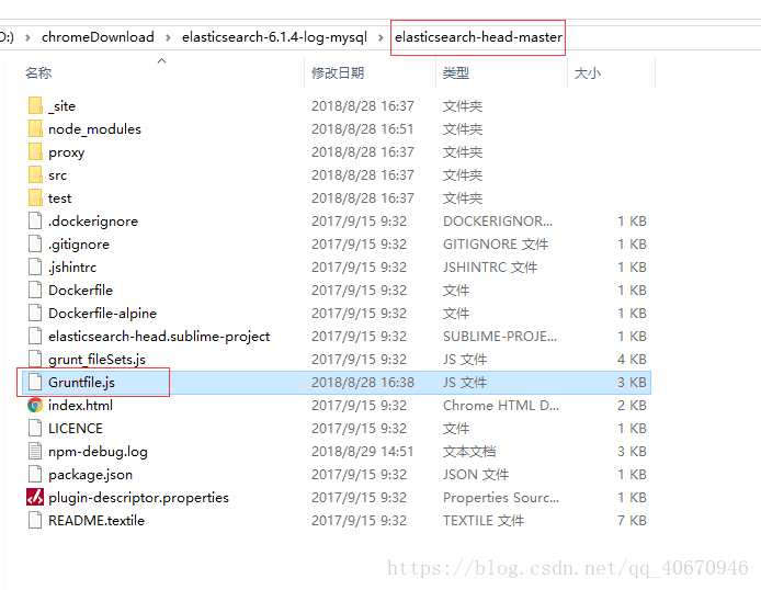 Elasticsearch安装和配置 数据库同步数据elasticsearch连接数据库 Csdn博客 