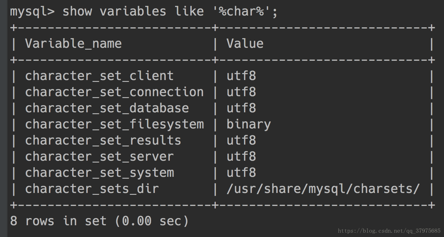 Ubuntu下mysql 中文乱码问题ubuntu Mysql Luanma Csdn博客 