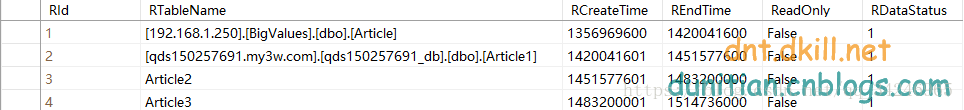 Sqlserver性能优化之 存储优化系列sqlserver 存储图片性能 Csdn博客 