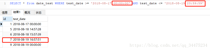 【关于mysql查询日期区间的隐藏问题】mysql根据日期查询数据不对msyql Select Date 类型 范围查询 结果不对 Csdn博客 4393