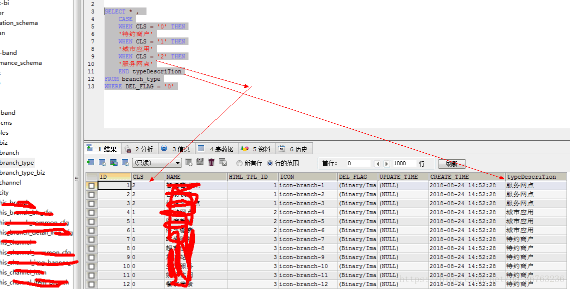 Mysql 中case 用法 Mysql Case用法 Csdn博客