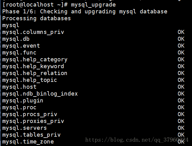 [error] Can T Open The Mysql Plugin Table Please Run Mysql Upgrade To Create It （入职小灰） 谦杯的博客 Csdn博客