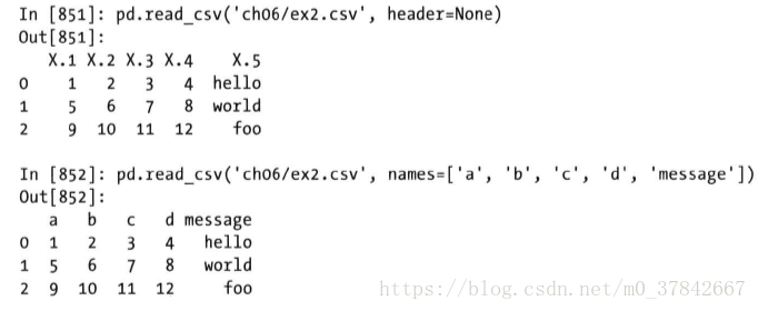 【利用python进行数据分析】数据加载、存储与文件格式python实验五数据加载存储和文件格式实践 Csdn博客