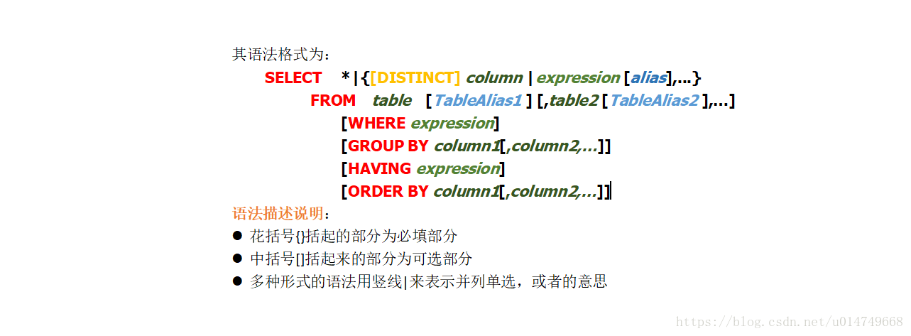 1、oracle 单行函数，多行函数，分组统计oracle 报表统计 一行 里面包含两行 Csdn博客