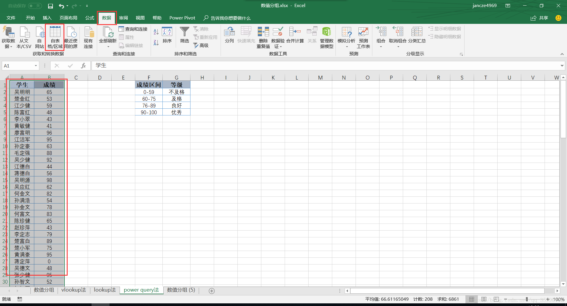 用excel Power Query怎样对数值型字段进行分组？powerquery同时满足3个条件的数据分组方法 Csdn博客 