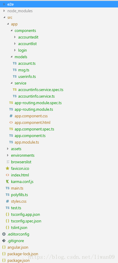 Angularwebapi入门示例（一）angular 默认路径webapi Csdn博客 