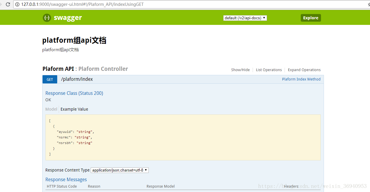 搭建spring Boot 各种功能组件（—）springboot 各个组件的作用 Csdn博客 