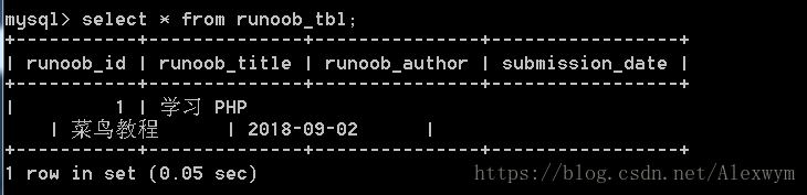 往mysql数据库中插入、查询数据mysql在某个数据库中插入数据命令 Csdn博客 2539