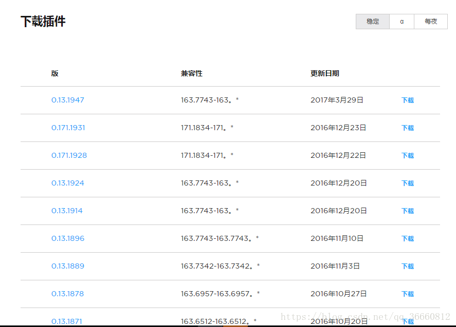 在idea开发环境搭建go语言开发环境idea开发go语言 Csdn博客 