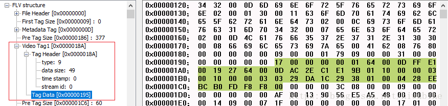 解复用flv文件基于ffmpeg解析flvh264aacffmpeg Flv去复用 Csdn博客 