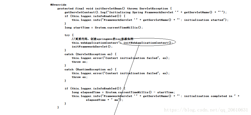 【springmvc 的请求流程一】：web服务器启动的时候和执行dispatcherservlet 中的init 方法，初始化springmvc 容器为什么springmvc的 配置为1后 
