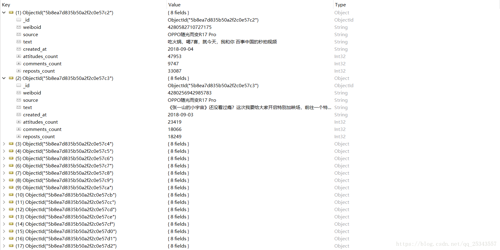 （廿四）python爬虫：爬取微博并使用mongodb存储爬取微博的数据并存入mongodb库中的代码 Csdn博客