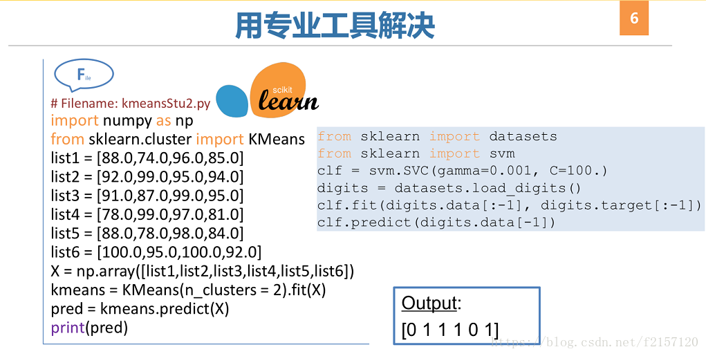南京大学张莉 用python玩转数据 05 Python 高级数据处理与可视化南京大学张莉python Csdn博客 