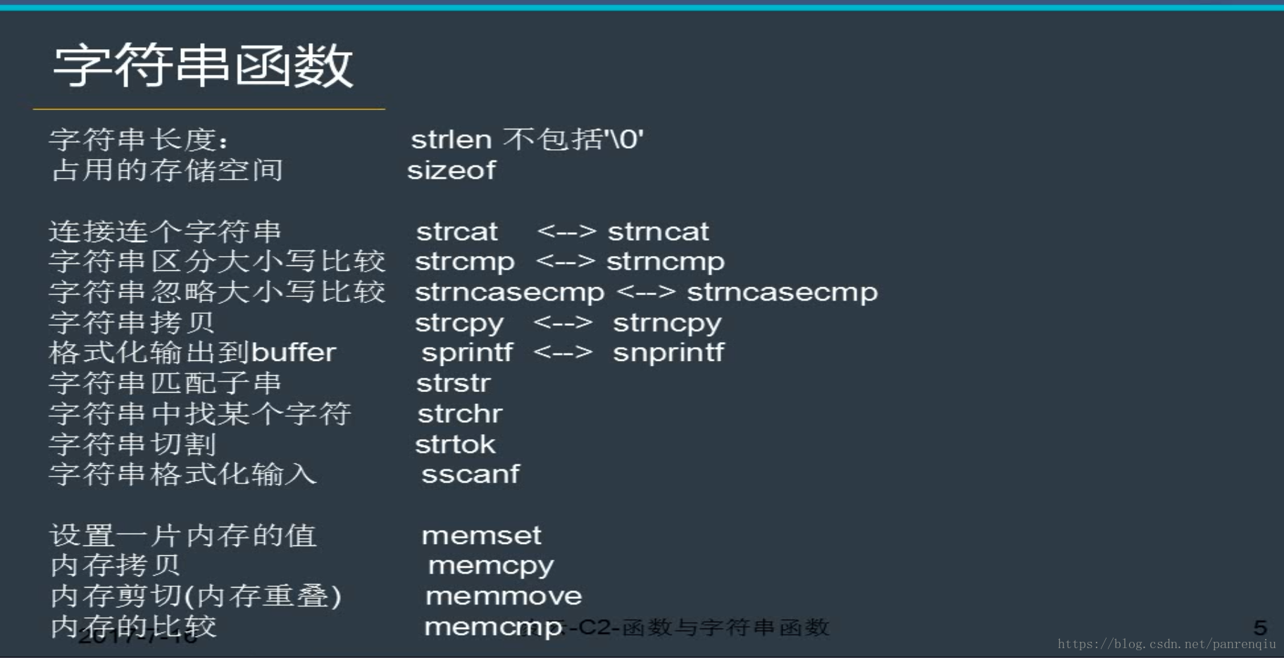 C 字符串操作函数功能的实现c语言编写函数实现字符串操作函数的功能 Csdn博客 