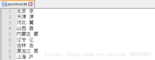 例子1：python读取文件中的数据并存储在字典中python读取一个文本文件将其中的单词和对应的释义存储到一个字典中。 2提供一 Csdn博客 