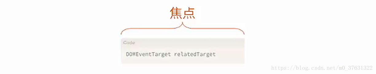React知识点汇总react知识回顾 Csdn博客