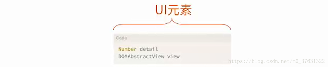 React知识点汇总 React知识回顾 Csdn博客
