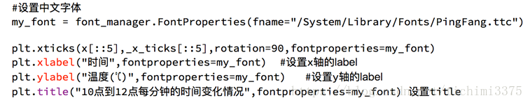 Python学习笔记——数据分析之matplotlib绘图数据分析plt画图步骤 Csdn博客