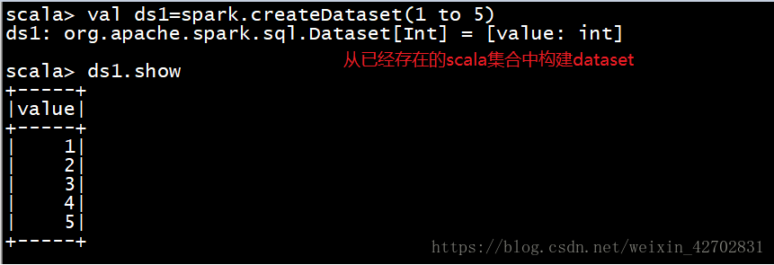Spark中dataset的基本使用spark中dataset用法 Csdn博客 4967