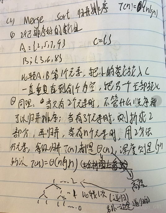 Leetcode刷题笔记 Merge Sortleetcode Mergesort Csdn博客