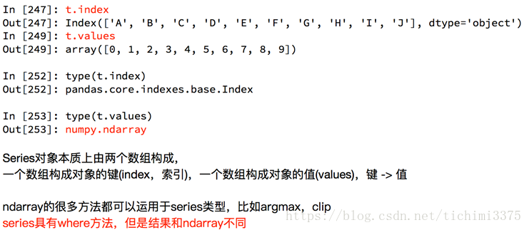 Python学习笔记——数据分析之数据分析工具pandas项目四 Python数据预处理 项目五 Python数据分析—pandas工具应用 