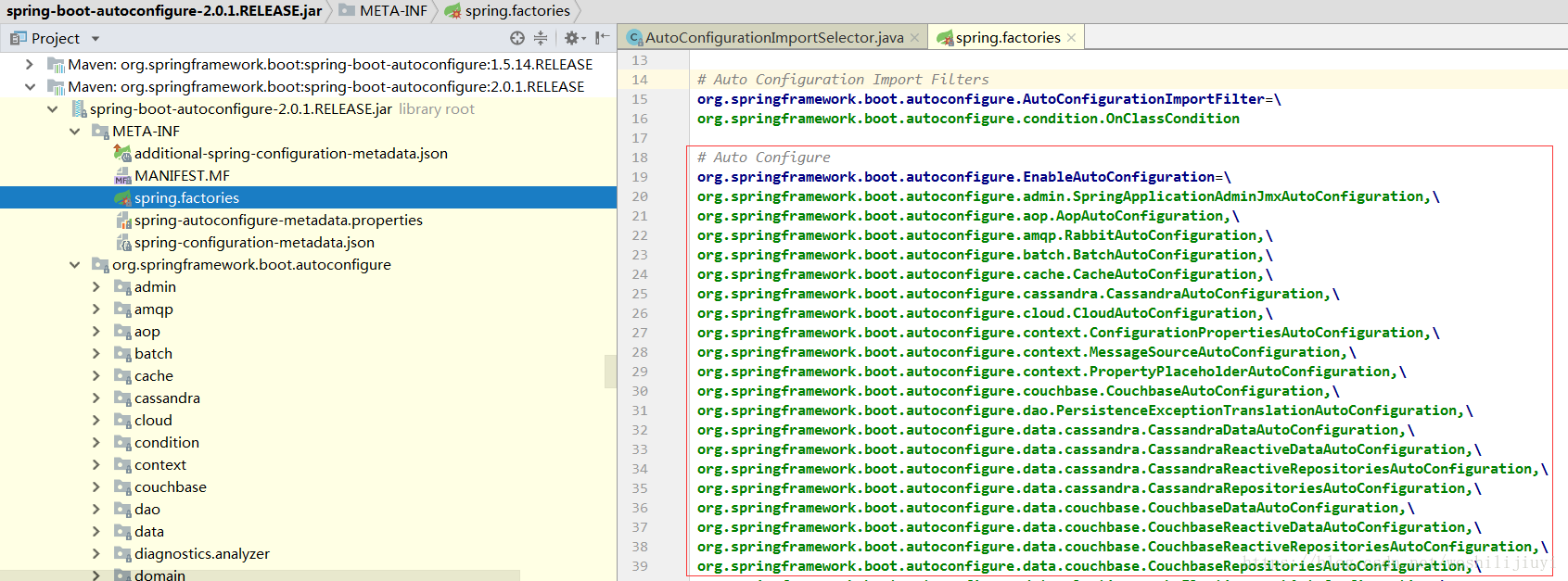 Springboot2 Springbootapplication注解 自动化配置流程源码分析（三）开始执行自动配置逻辑 Csdn博客 