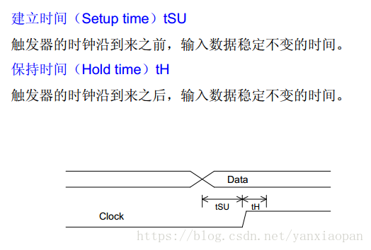 Verilog 时序分析1verilog关键路径问题 Csdn博客 7443