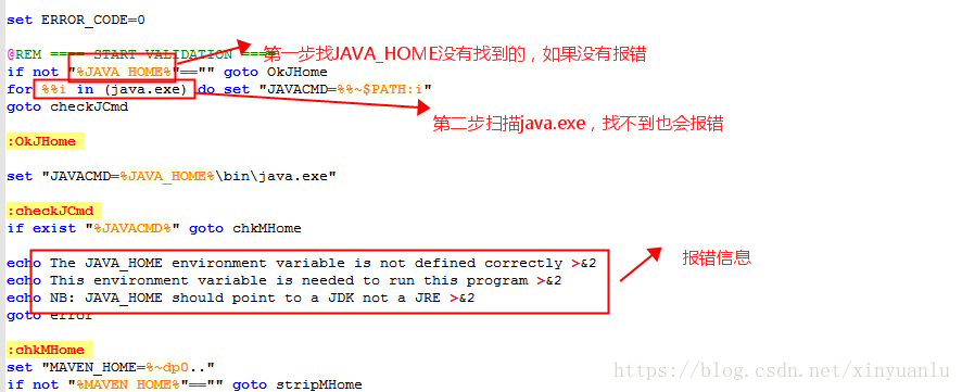 解决maven报错javahome Should Point To A Jdk Not A Jre问题 Csdn博客 7519