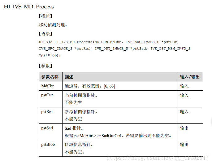 海思hi3518ear0130之移动侦测篇（一）海思移动侦测 算法选择 Csdn博客 