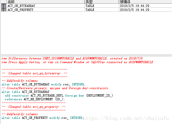 Plsql比较数据库表差异plsql比较两个数据库的差异 Csdn博客 8872