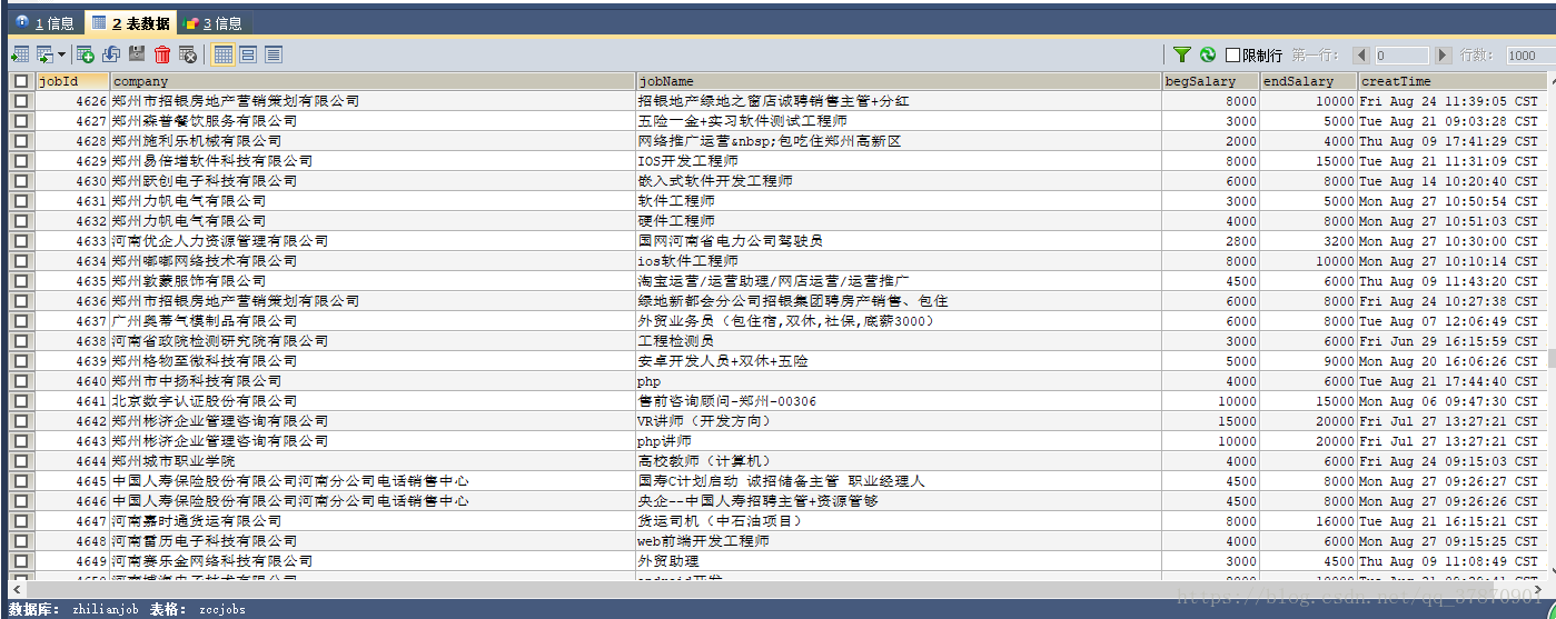 Java网络爬虫jsonmysqlok3连接池的数据挖掘 Csdn博客