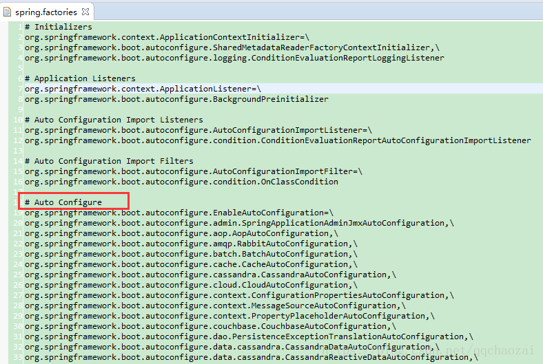 【spring Boot】五、注解（自动配置）原理浅析 Spring Boot Autoconfigure 2 0 2 无hibernateproperti Csdn博客