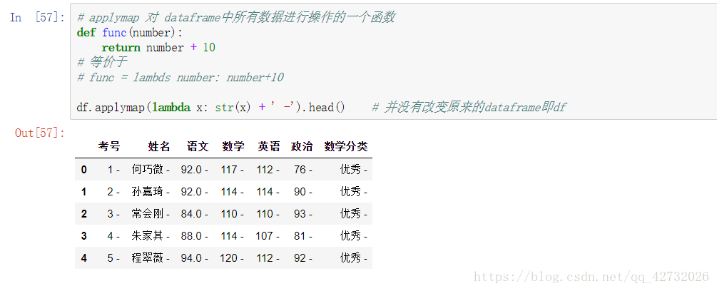 用python的pandas库对csv格式的文件进行简单的统计分析操作pandas 统计csv Csdn博客 