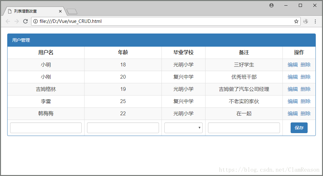 Vuejs进阶【3】纯vue实现单页面 列表增删改查vue中rowname Csdn博客 