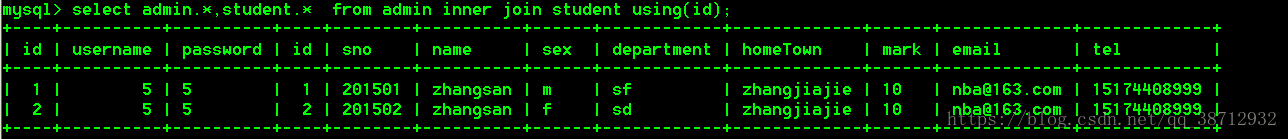Mysql之using用法mysql Using用法 Csdn博客 