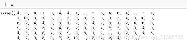 Python中的counter类python Counter类 Csdn博客 