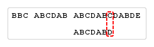 字符串的模式匹配（kmp）算法设主串 T Abaabaabcabaabc模式串 S Abaabc采用 Kmp 算法进行 Csdn博客