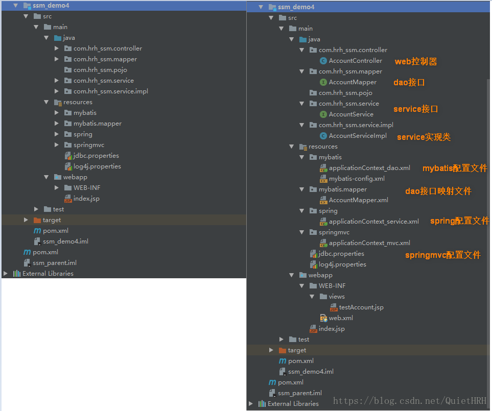 Ssm简单整合 Looking Up Handler For Path Csdn博客