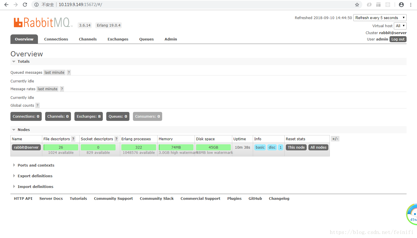 Rabbitmq开启webui界面管理rabbitmq Webui Csdn博客 