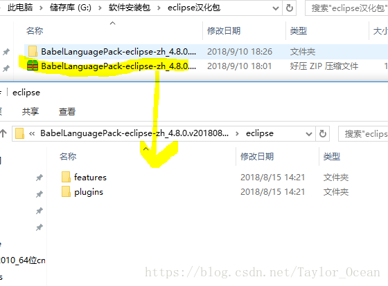 Java 开发工具eclipse安装汉化以及使用技巧eclipse Ide For Eclipse Committers翻译 Csdn博客 8912