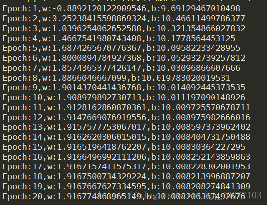 Tensorflow入门 线性回归tensorflow入门——线性回归 Csdn博客 